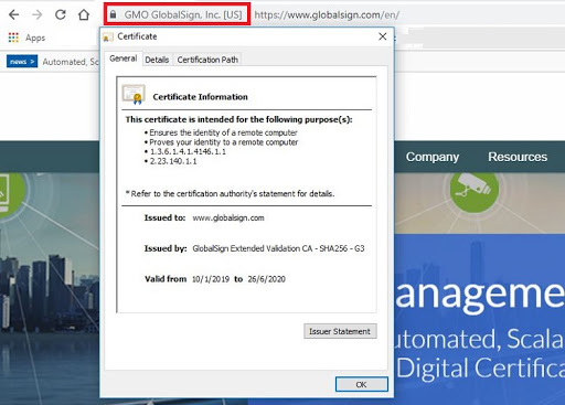 Ssl And Ssl Certificates Explained For Beginners